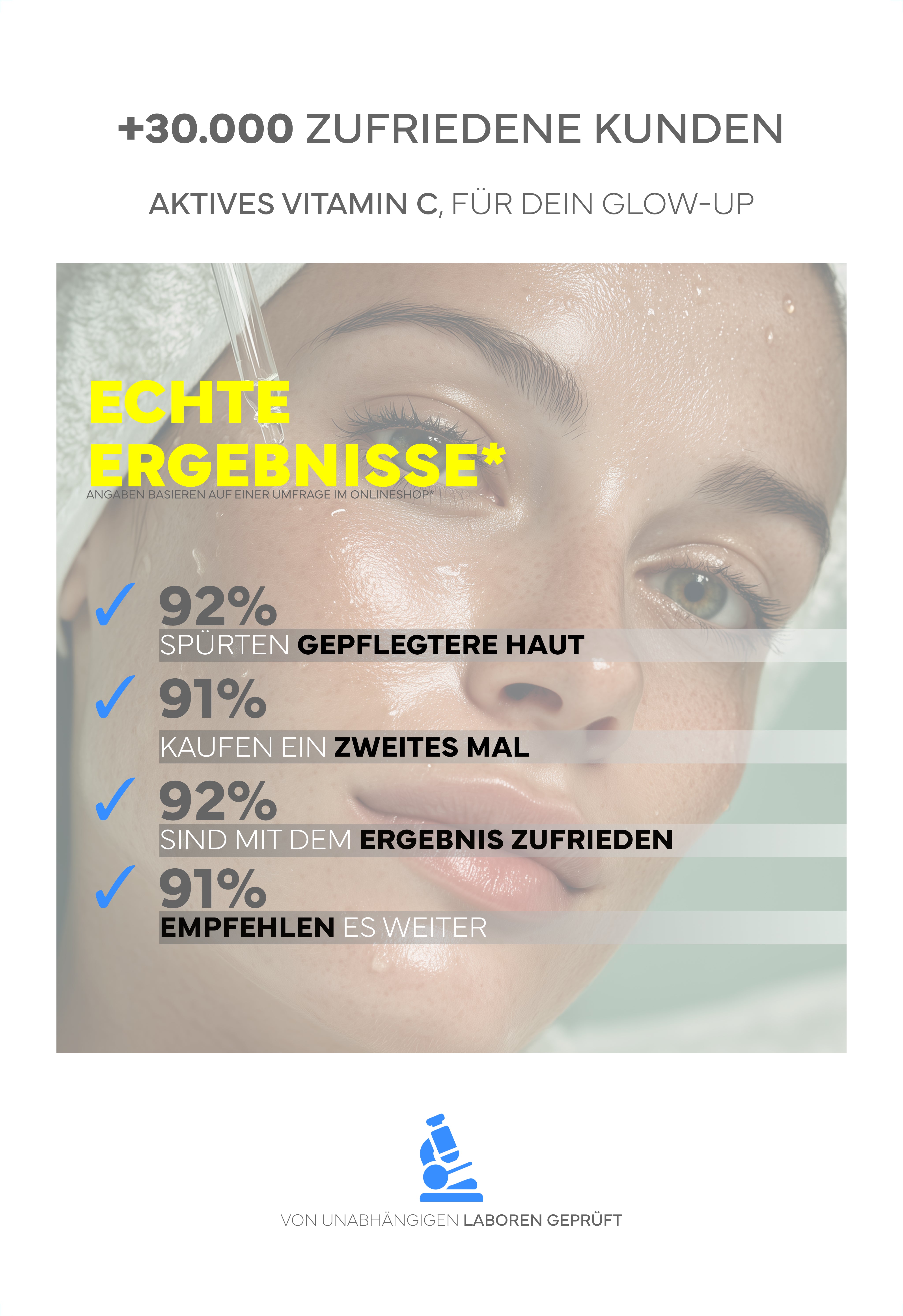 Vitamin C Serum, 100ml - Unterstützt einen ebenmäßigen Teint & pflegt ...